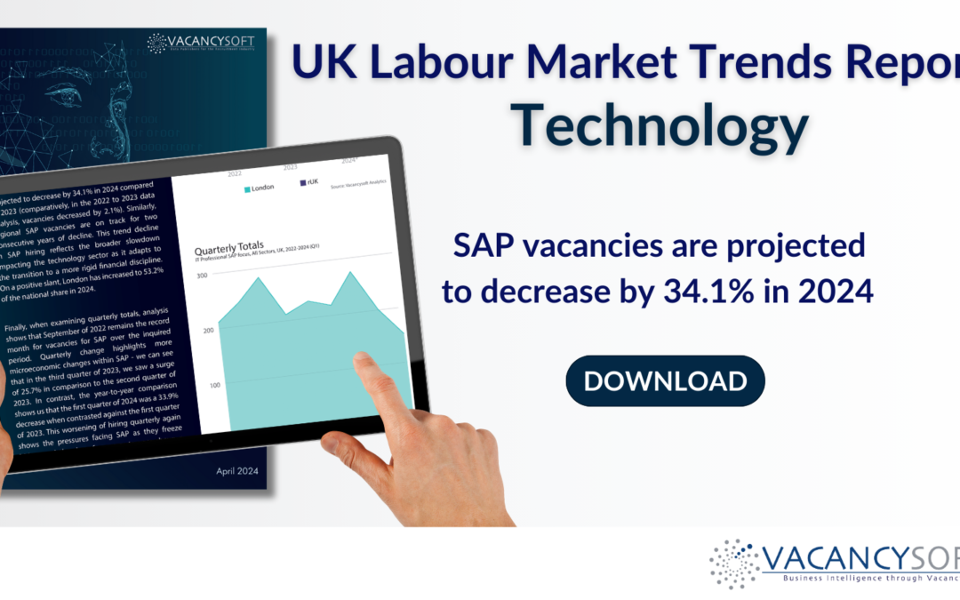 Underwriting — UK Insurance Labour Market Trends - Vacancysoft