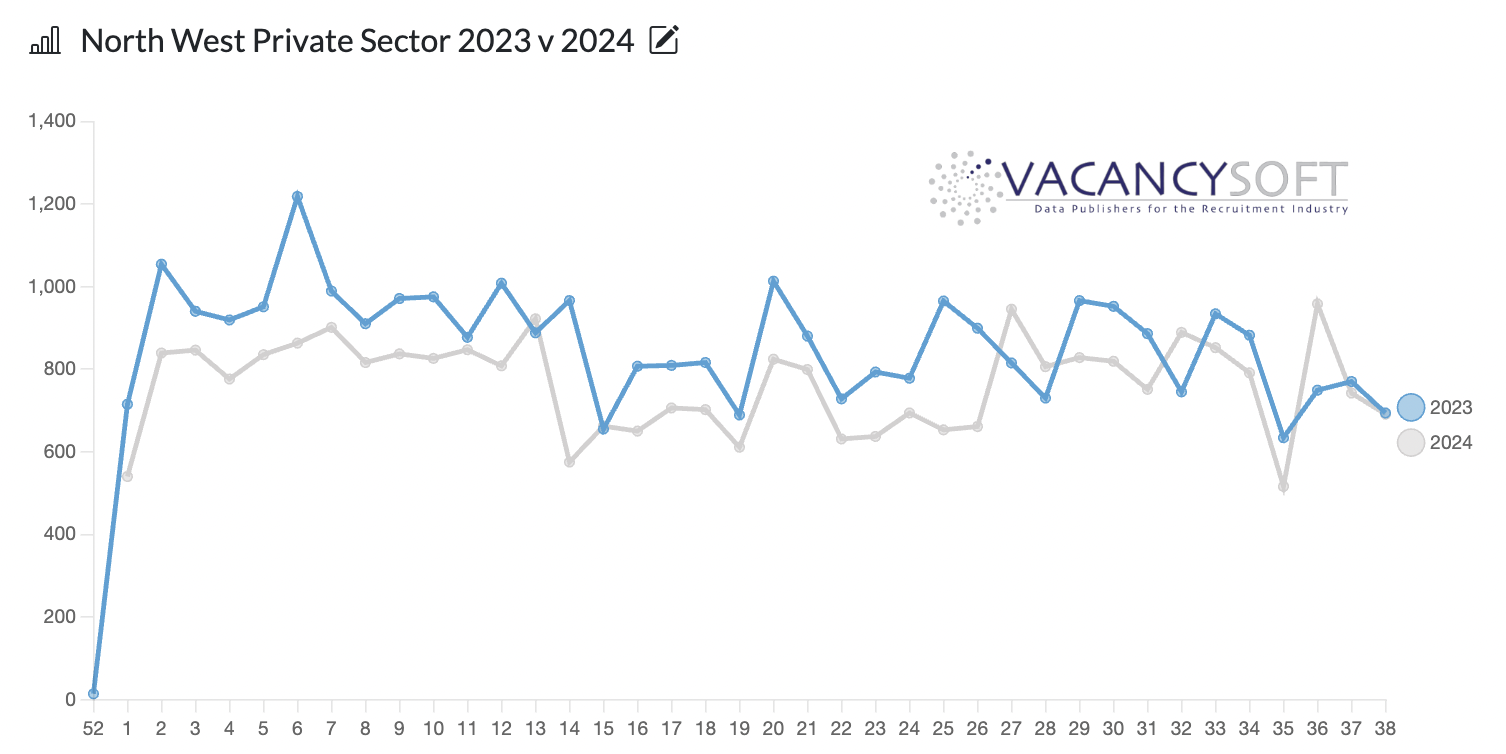 Could Atom Valley put Manchester on the Global Manufacturing Map ...