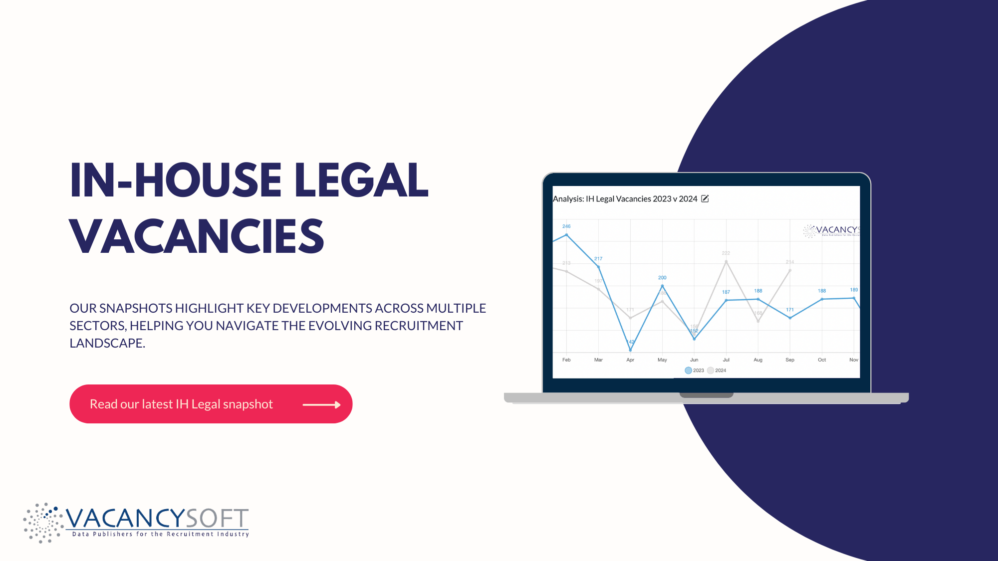 In-House Legal Vacancies - Vacancysoft