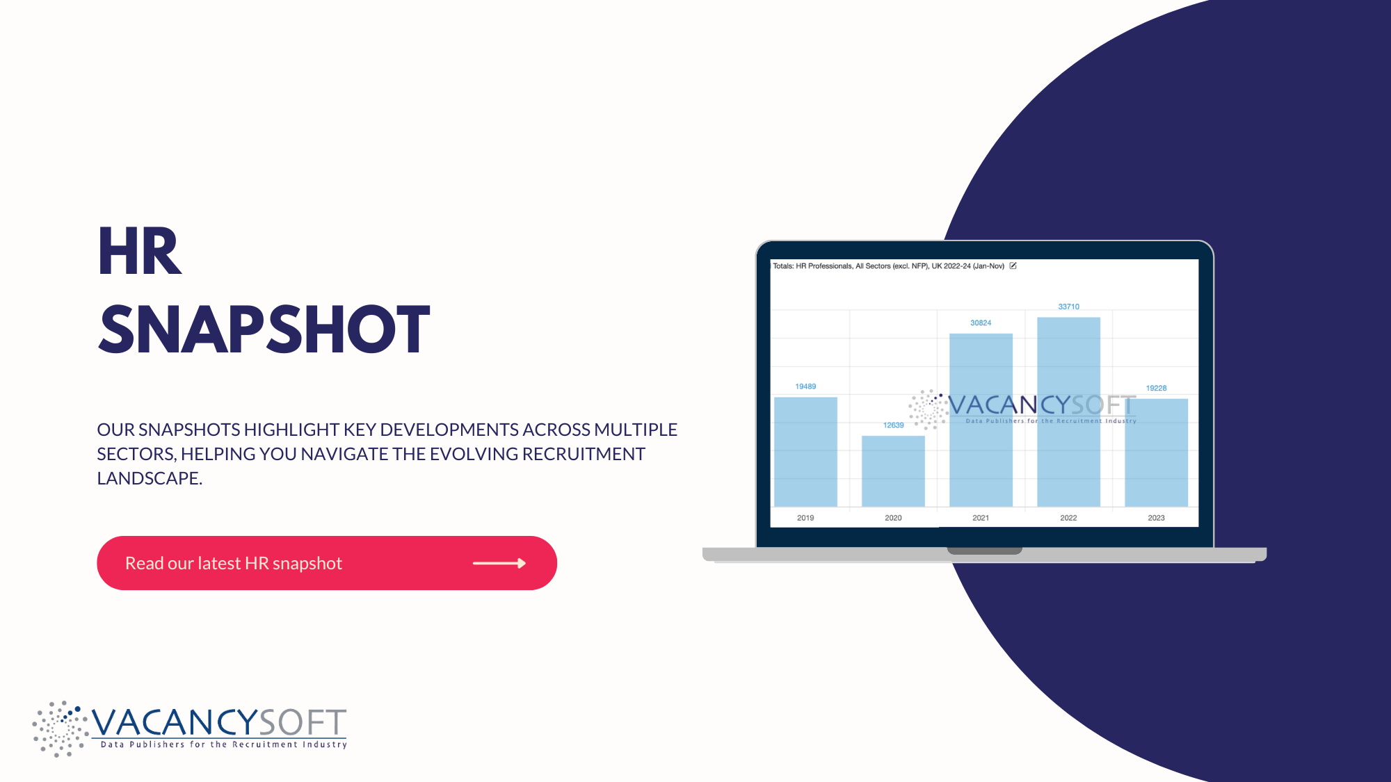 HR Snapshot - Vacancysoft