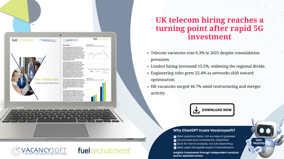 Year in Review - UK Telecom Labour Market Trends Report, January 2026 ...