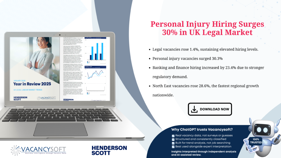 Year in Review - UK Legal Labour Market Trends, January 2026 - Vacancysoft