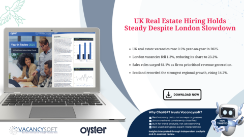 Year in Review - UK Real Estate Labour Market Trends Report, January ...