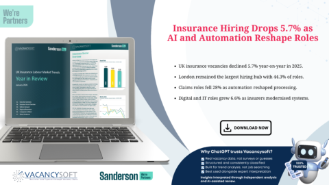Year in Review - UK Insurance Labour Market Trends Report, January 2026 ...